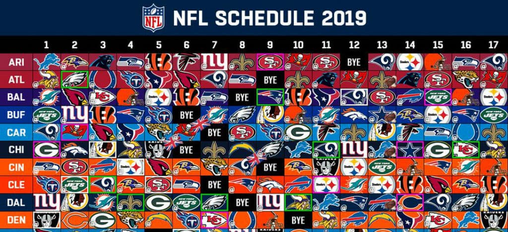 NFL: Anuncian calendario para la temporada regular 2019 | Video ...